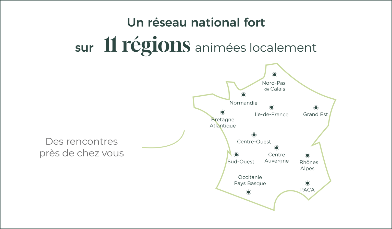 Page Pharmacien | pharmactiv.fr - Réseau Pharmactiv